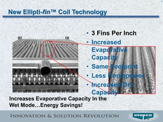 Evapco Eco-Cooler Overview | PPTX