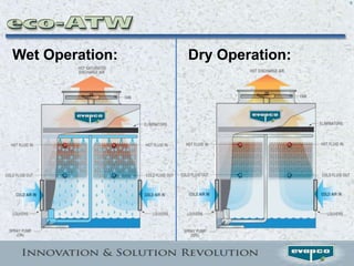 Evapco Eco-Cooler Overview | PPTX