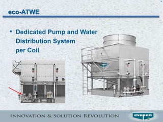 Evapco Eco-Cooler Overview | PPTX