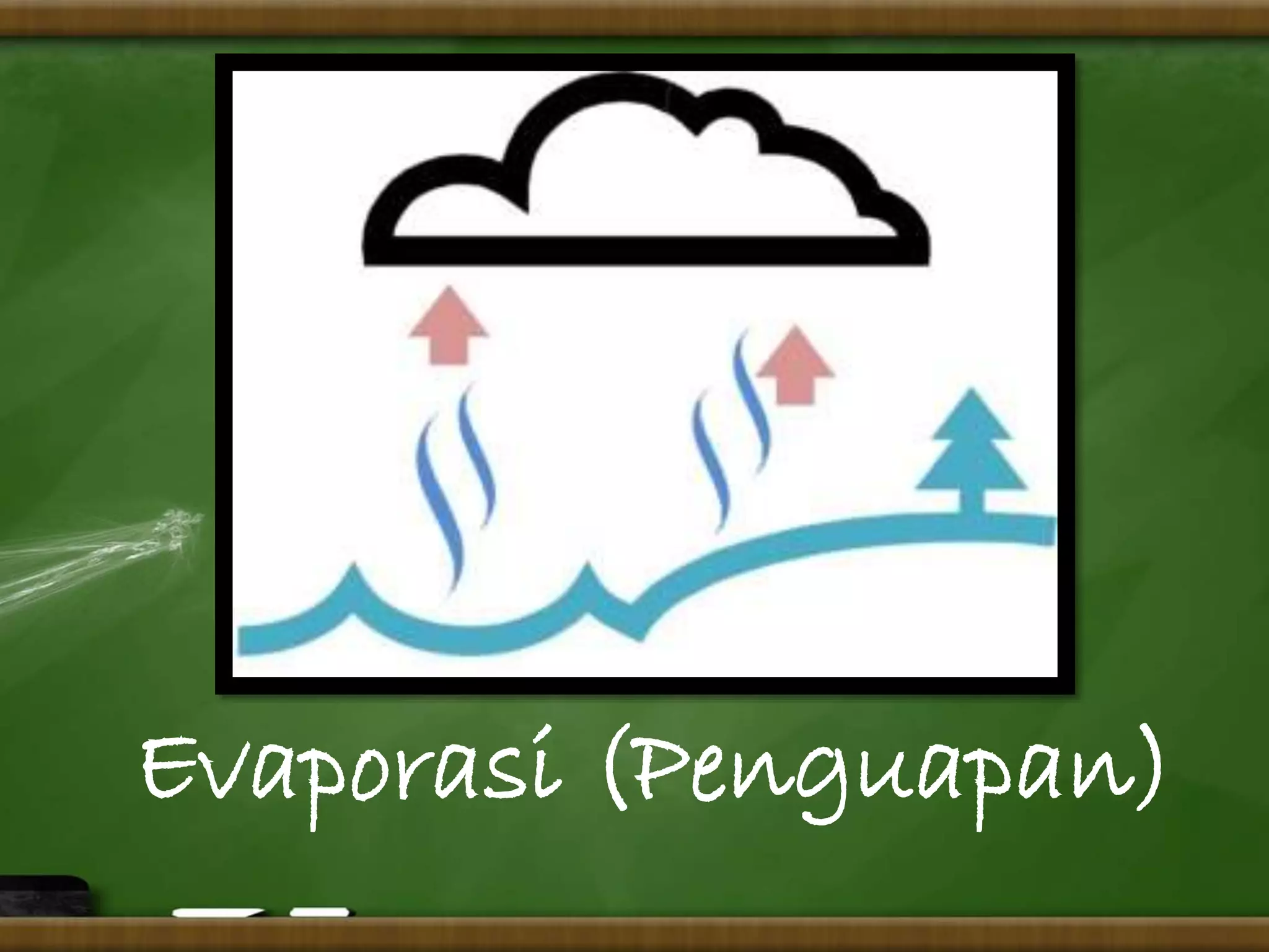 Evaporasi (Penguapan) | PPTX