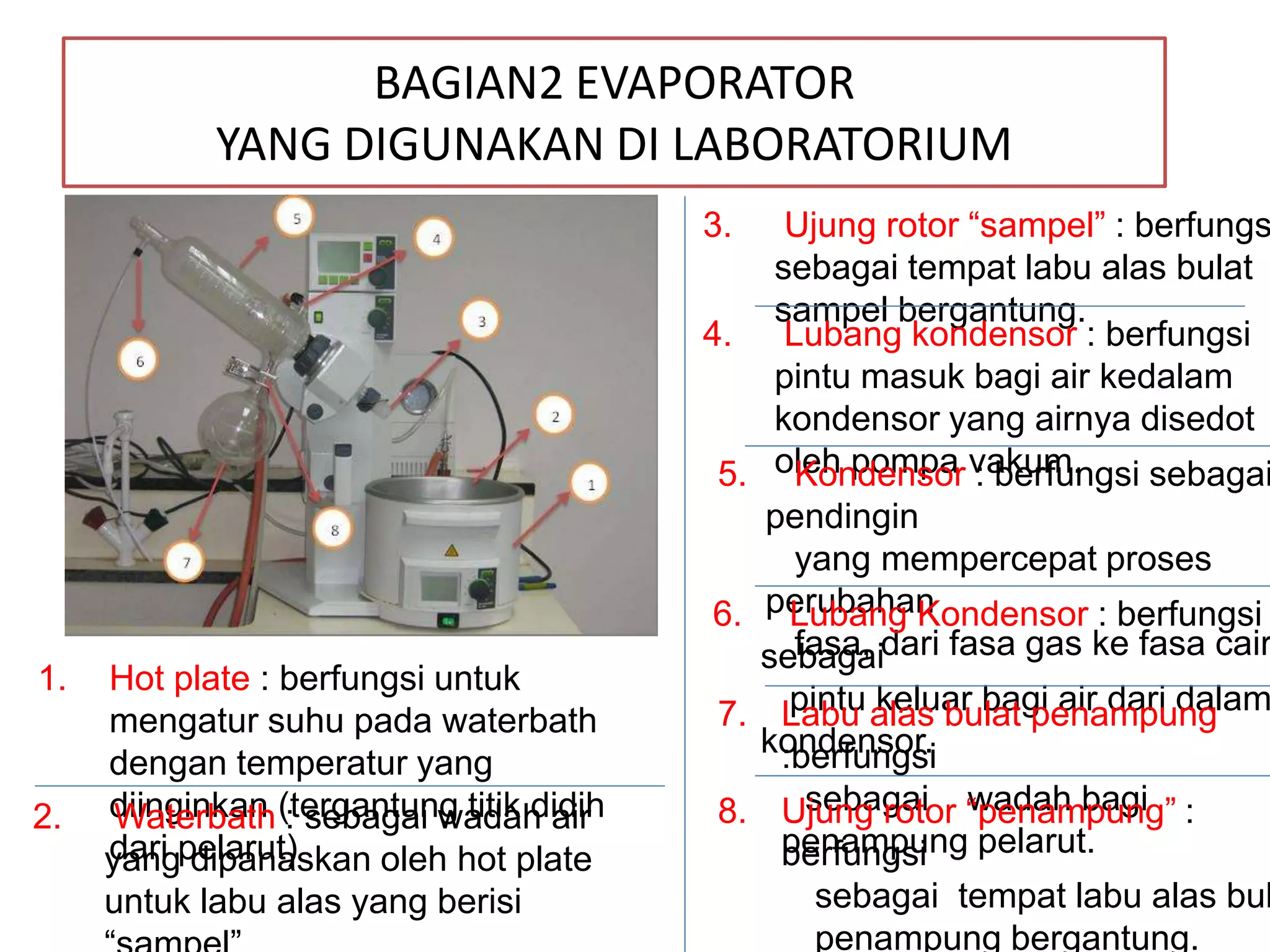 EVAPORASI_4_pptx.pptx