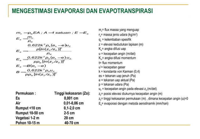 Evaporasi, transpirasi, evapotranspirasi | PPT