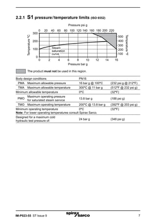 evaporater types.pdf