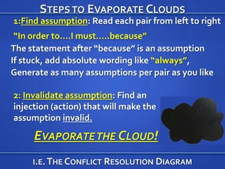 Evaporating Clouds i.e. The Conflict Resolution Diagram | PPTX