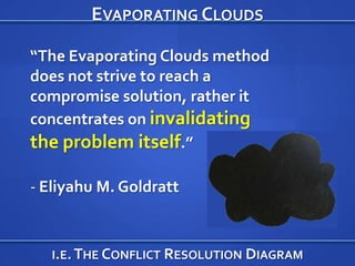 Evaporating Clouds i.e. The Conflict Resolution Diagram | PPT