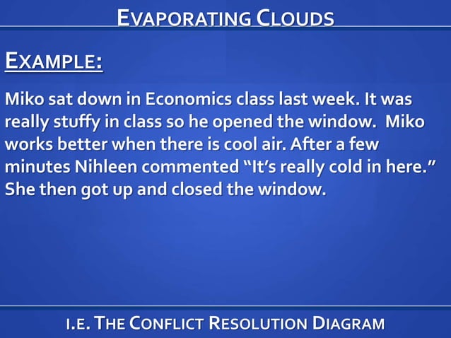Evaporating Clouds i.e. The Conflict Resolution Diagram | PPT