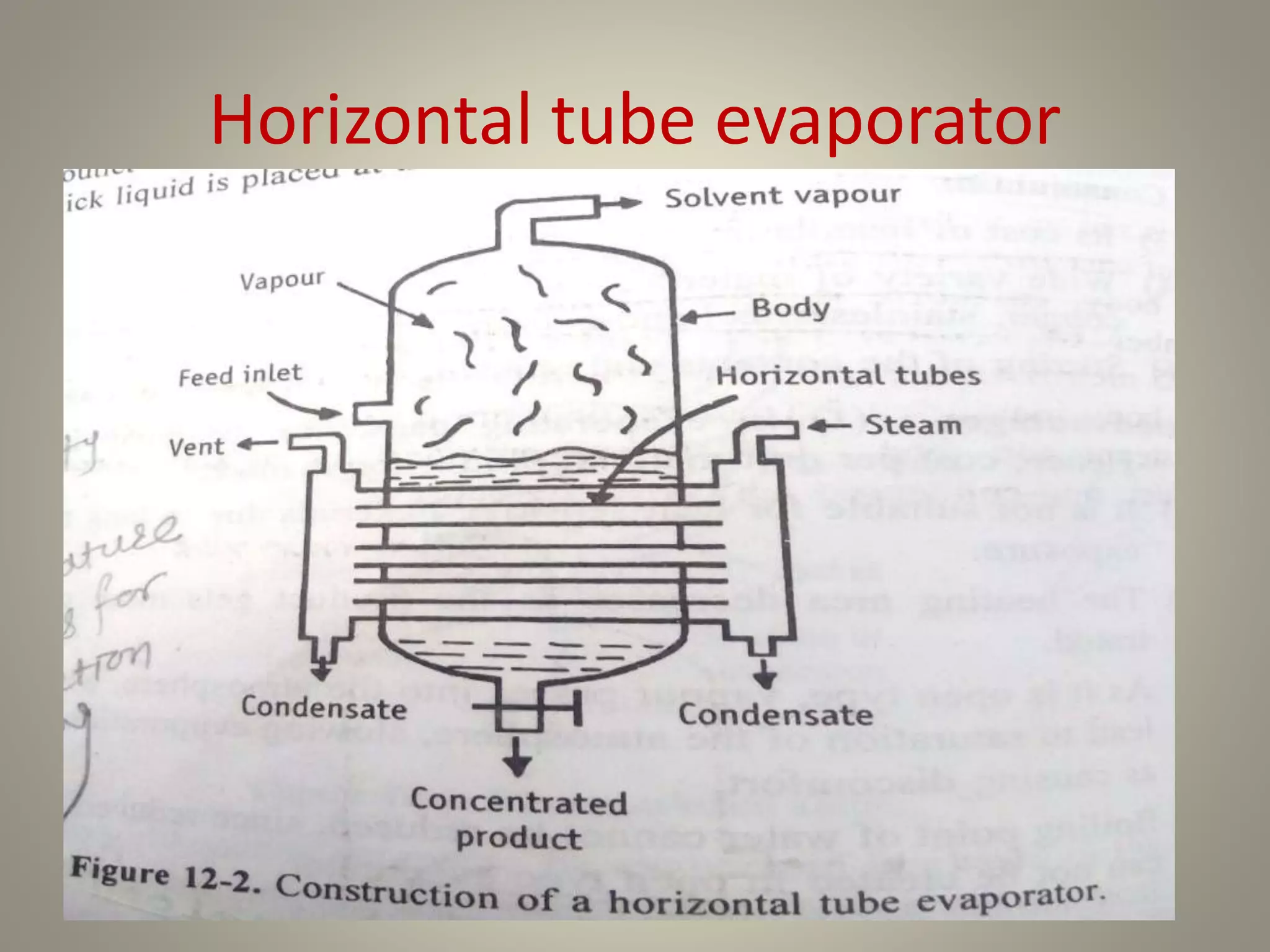 Evaporation 1-1 | PPTX