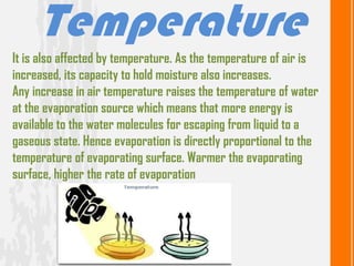 Evaporation | PPTX