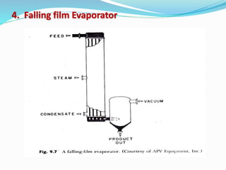 Evaporation Process | PPTX