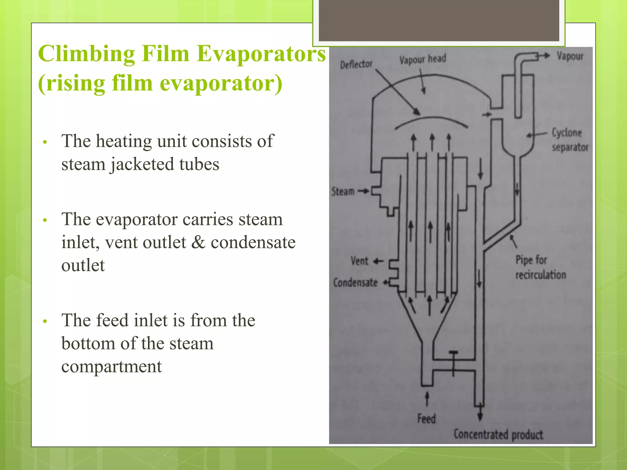 Evaporation | PPTX
