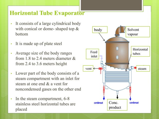 Evaporation | PPTX | Chemistry | Science