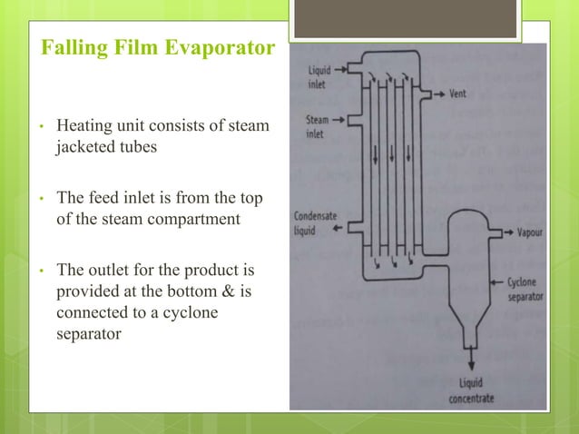 Evaporation | PPTX | Chemistry | Science