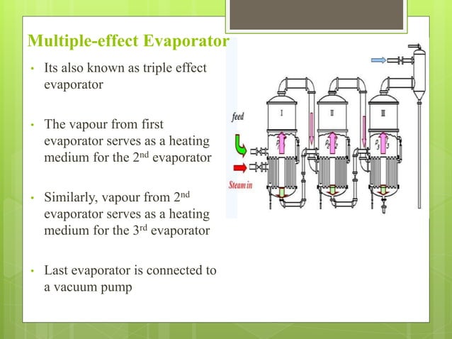 Evaporation | PPTX | Chemistry | Science