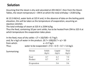 Evaporation | PPTX