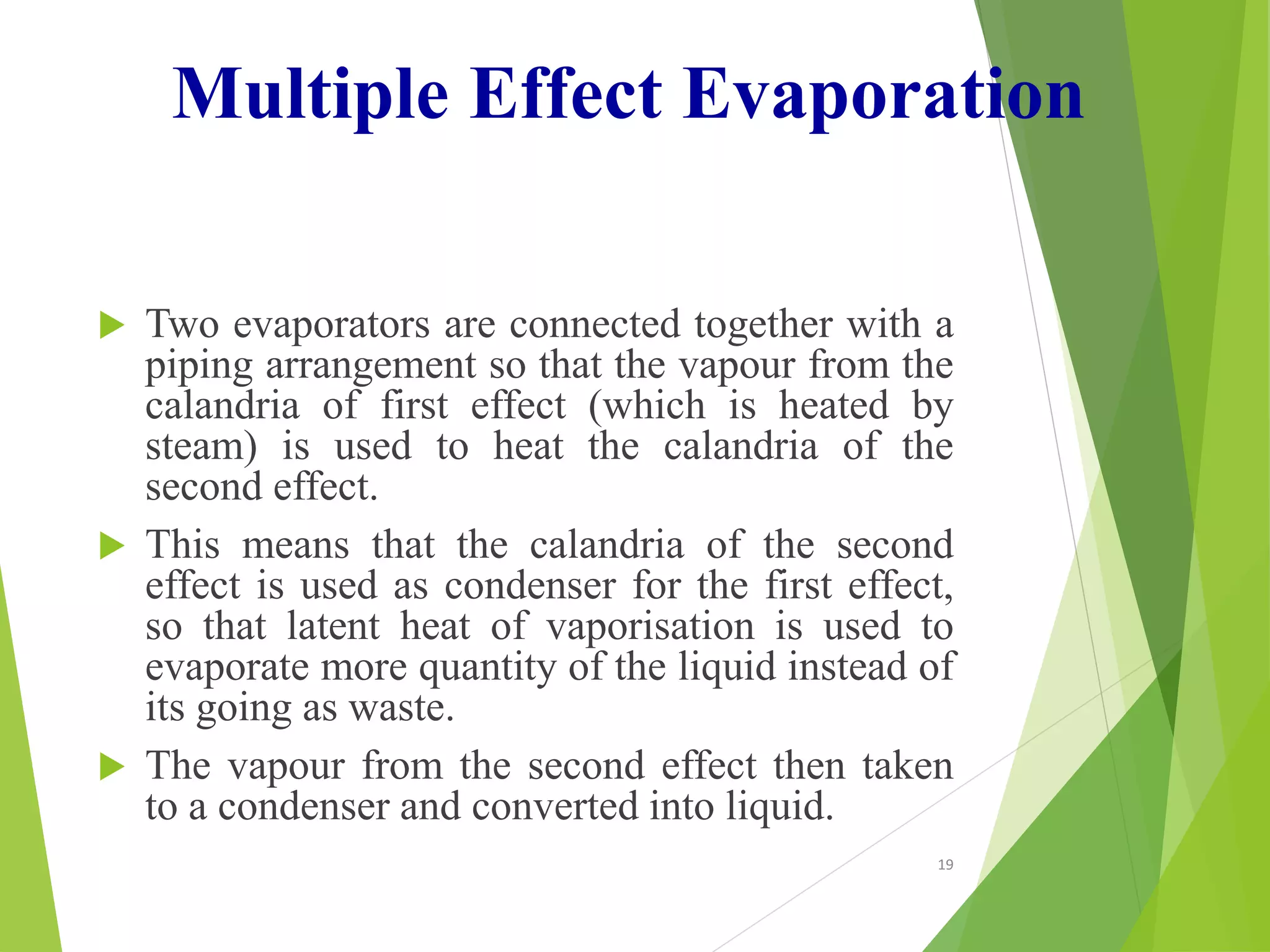 Evaporation- Pharmaceutical Engineering | PPT
