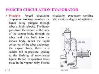 Evaporation, Pharmaceutical Engineering, Evaporators construction ...