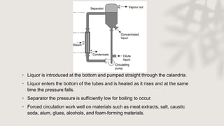 Evaporation.pptx | Alcoholic Beverages | Food & Drink