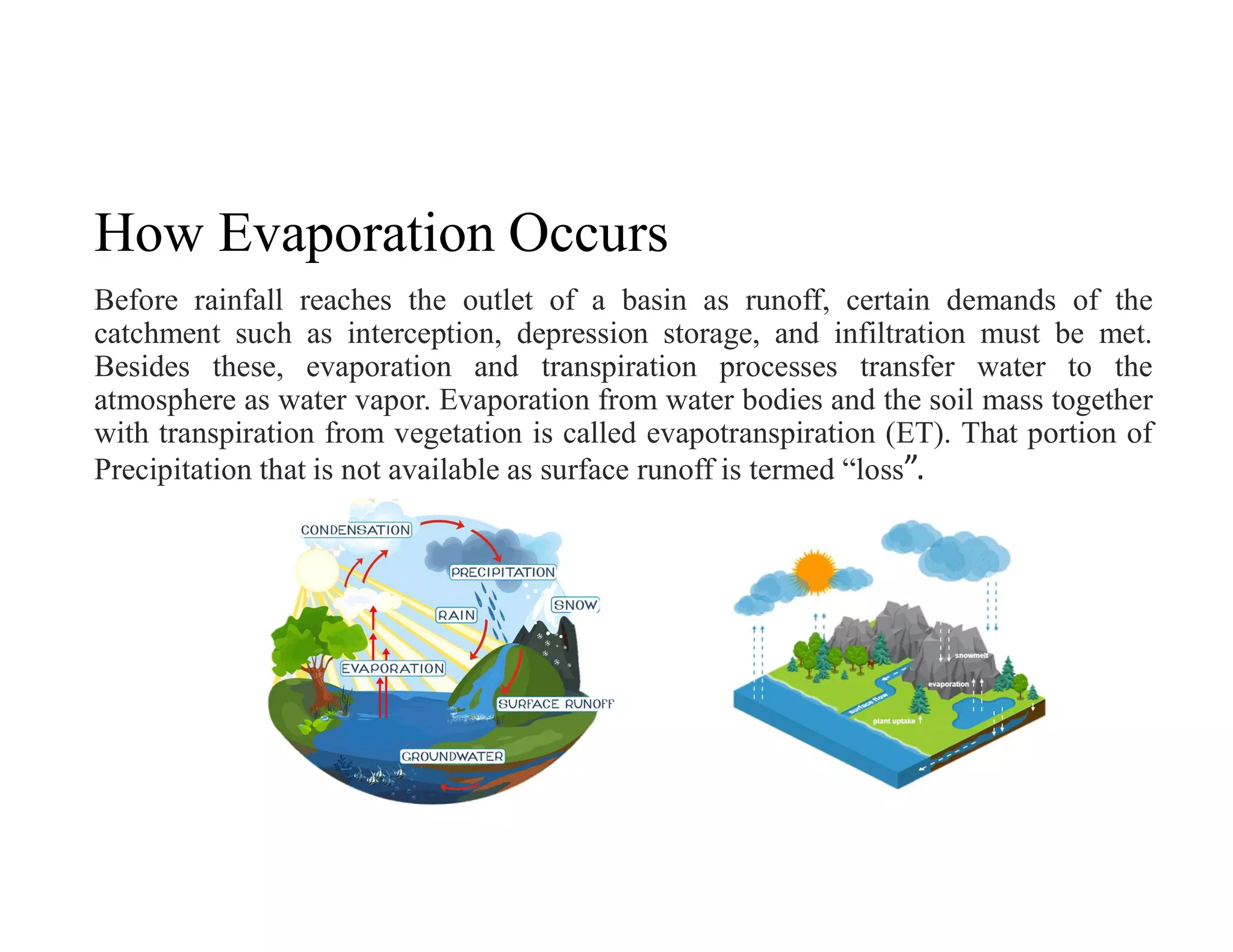 Evaporation | PPT
