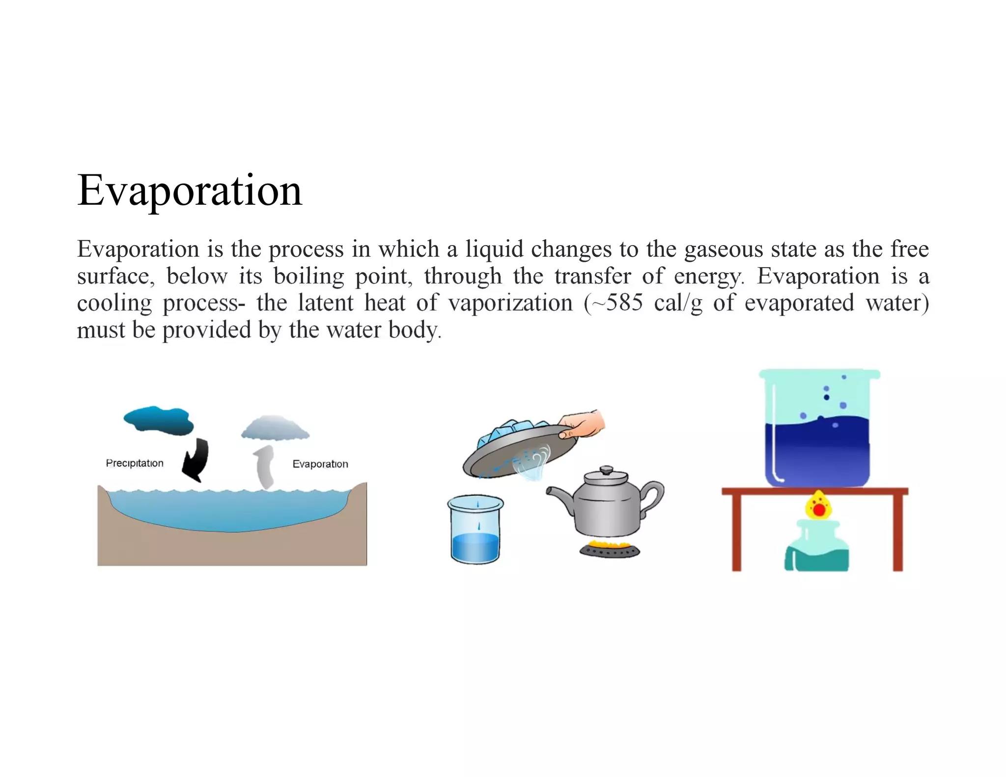 Evaporation | PDF