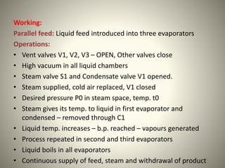 EVAPORATION.pptx