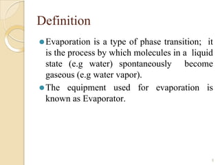 Evaporation.pptx