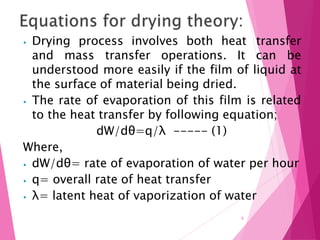 Evaporation.pptx