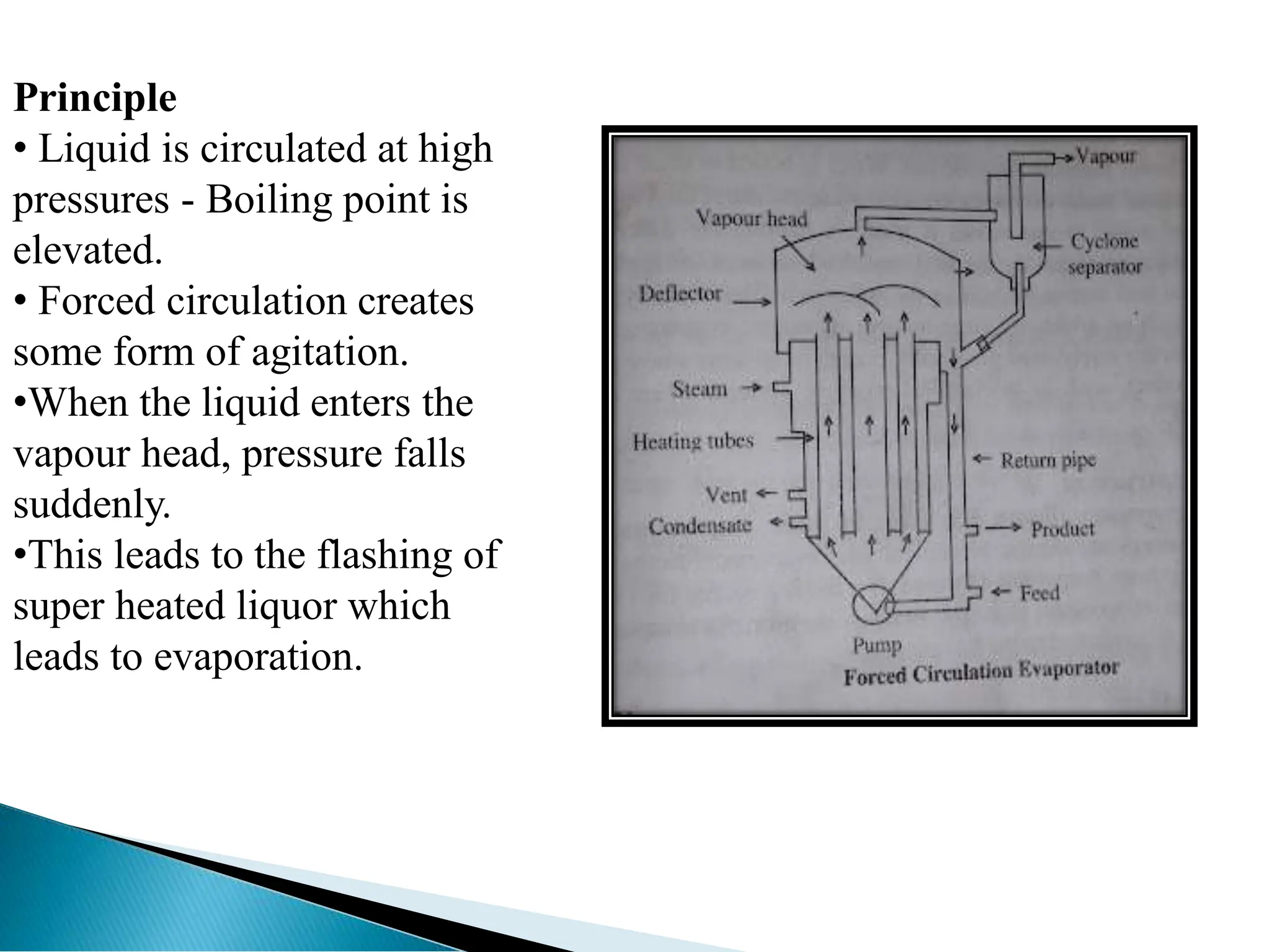 Evaporation physical pharmaceutics engineering.pdf