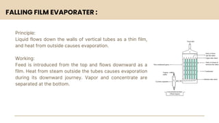 EVAPORATION, Pharmaceutical Process Chemistry | PDF