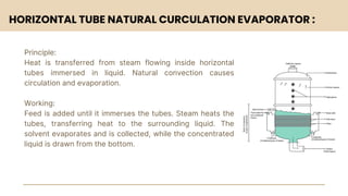 EVAPORATION, Pharmaceutical Process Chemistry | PDF