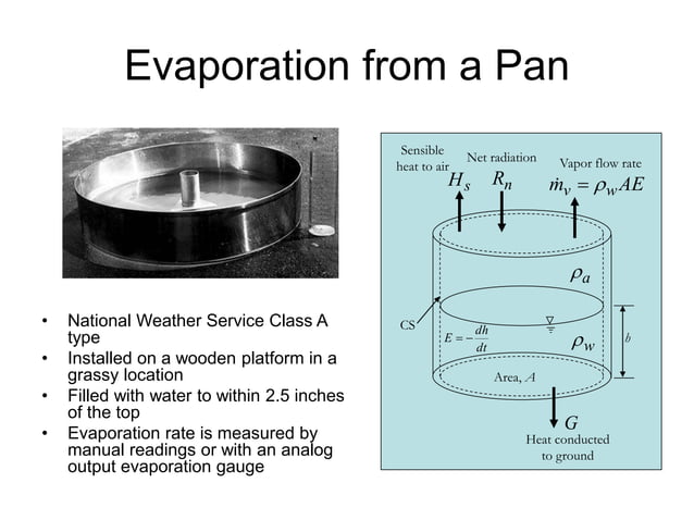 Evaporation (1).ppt