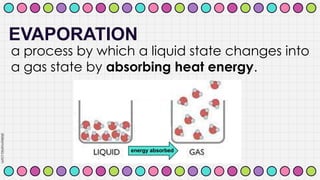 Evaporation and Condensation - phase change | PPTX