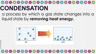 Evaporation and Condensation - phase change | PPTX
