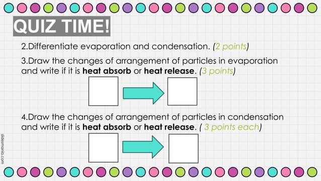 Evaporation and Condensation - phase change | PPTX
