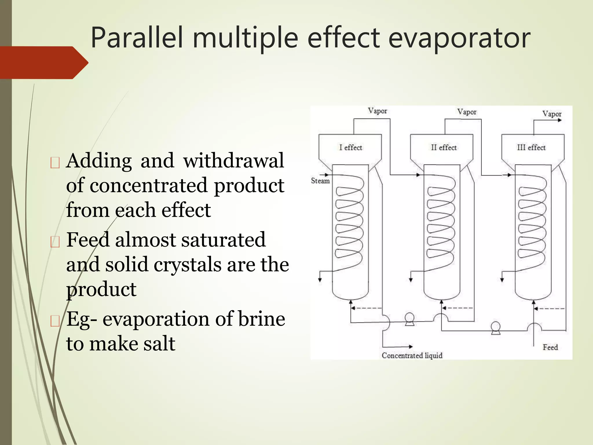 Evaporation and Distillation | PPTX
