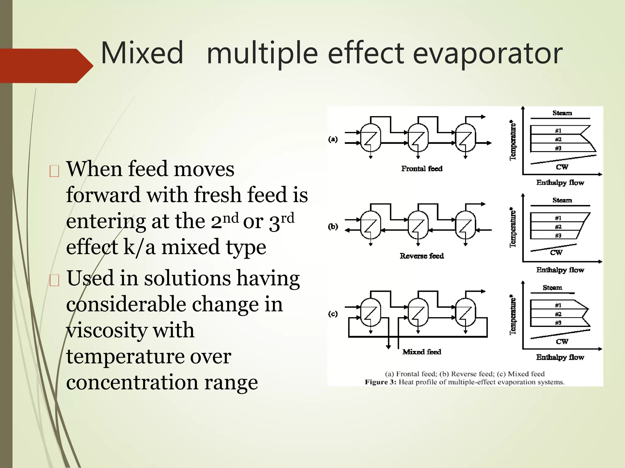 Evaporation and Distillation | PPTX