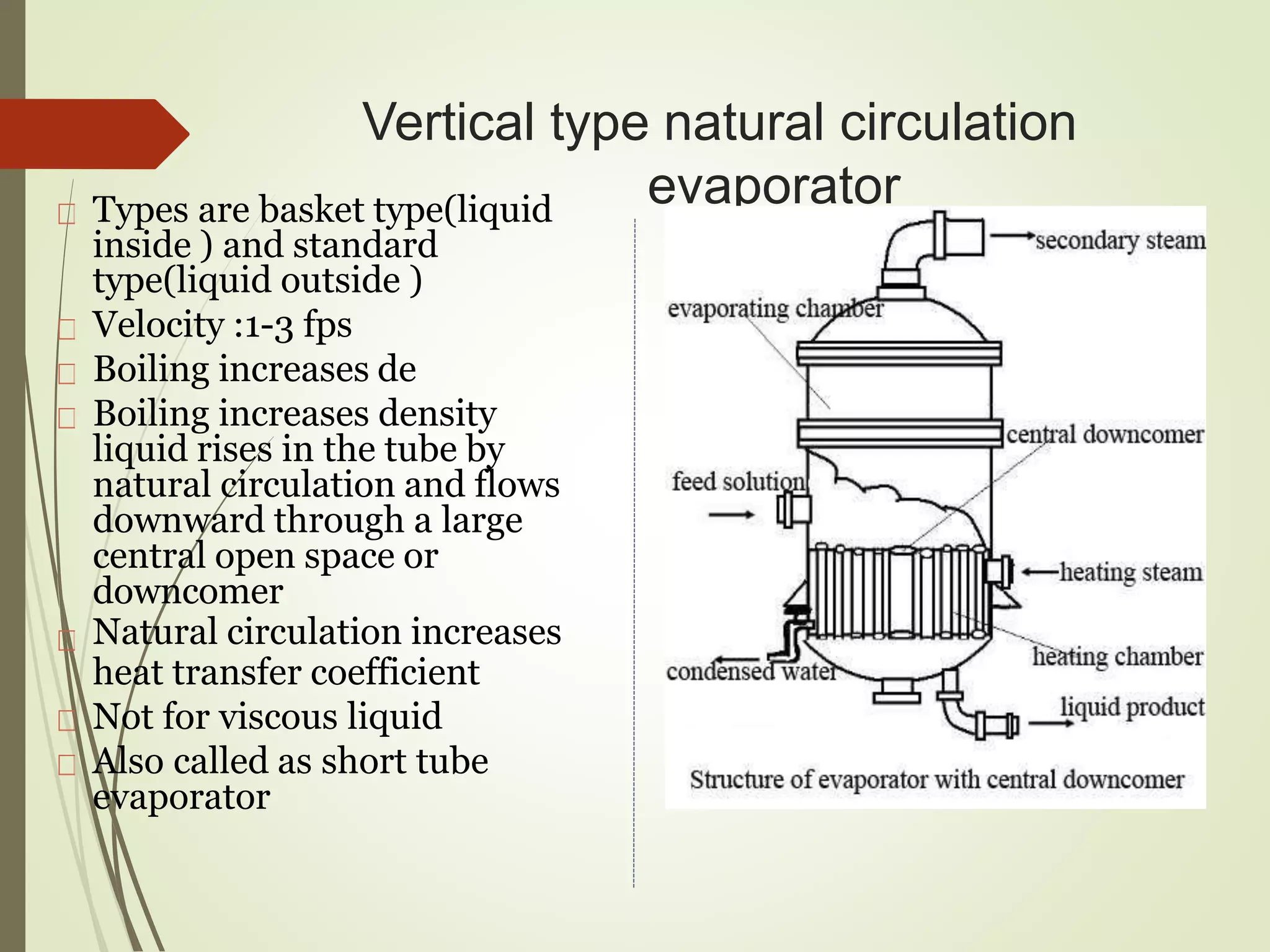 evaporationanddistillation.pptx