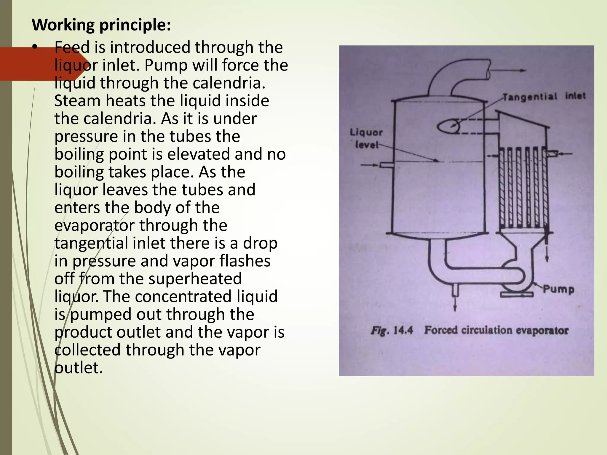 evaporationanddistillation.pptx