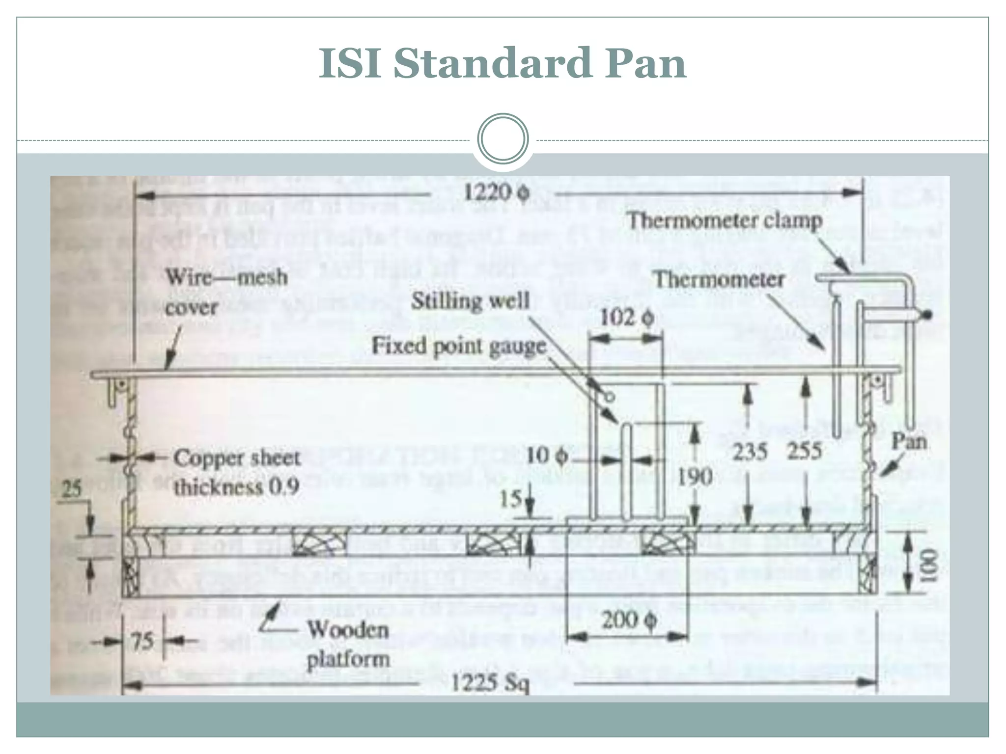 Evaporation and transpiration for hydrology subject | PPTX