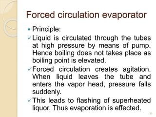 Evaporation by ankita yagnik | PPTX