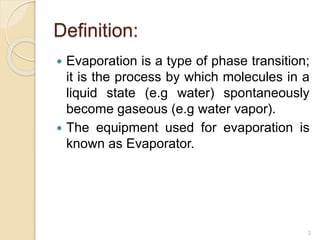 Evapotranspiration Definition