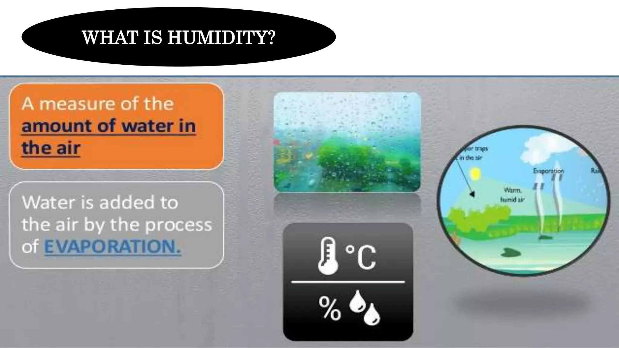 Evaporation, Humidity Measurement and Condensation PPT.pptx