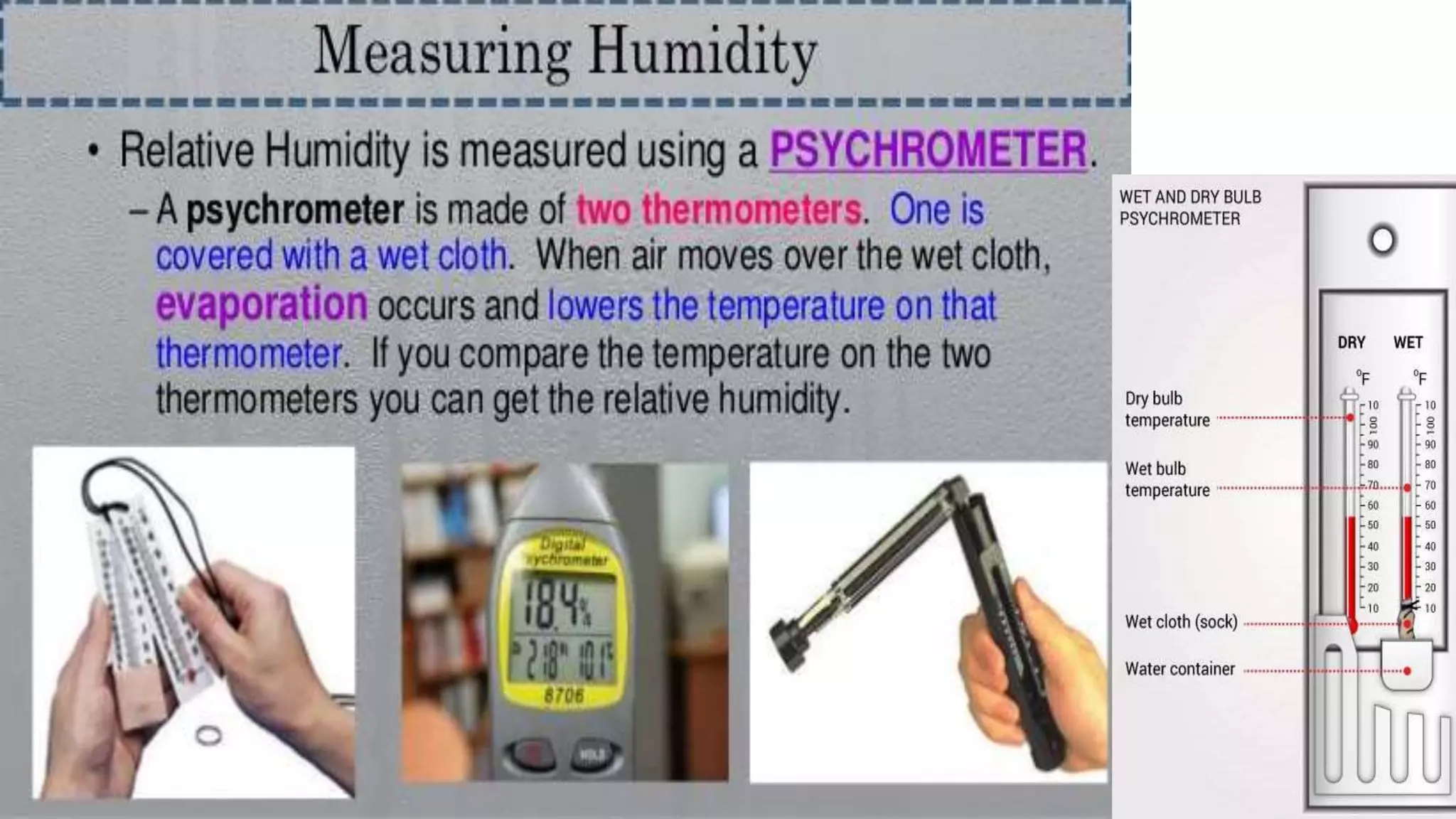 Evaporation, Humidity Measurement and Condensation PPT.pptx
