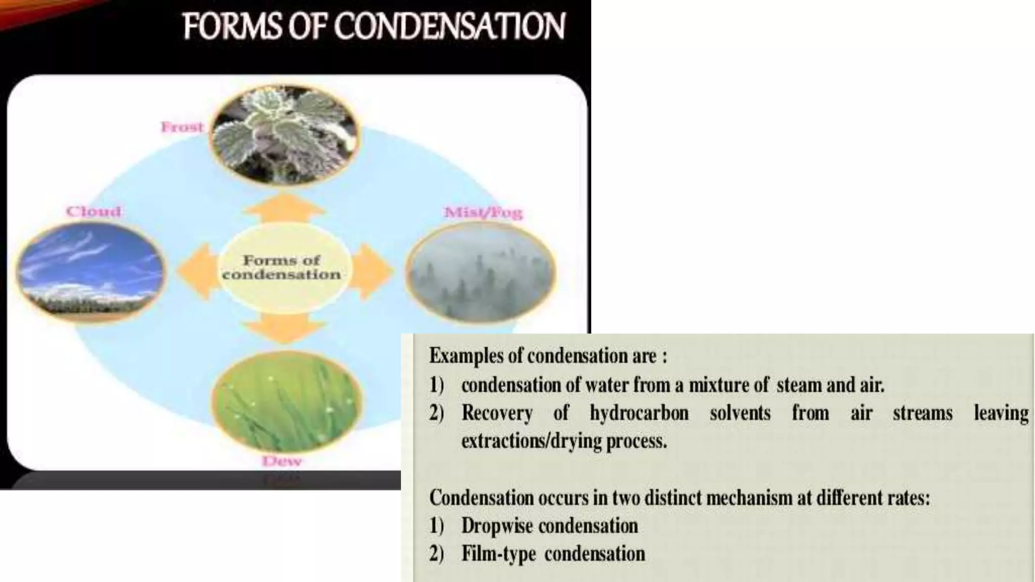 Evaporation, Humidity Measurement and Condensation PPT.pptx