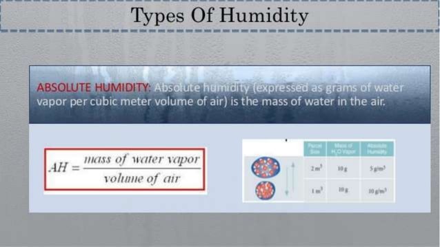 Evaporation, Humidity Measurement and Condensation PPT.pptx