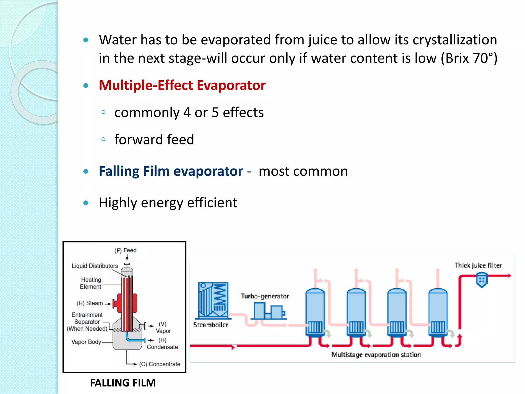 Evaporation in the sugar industry | PPTX