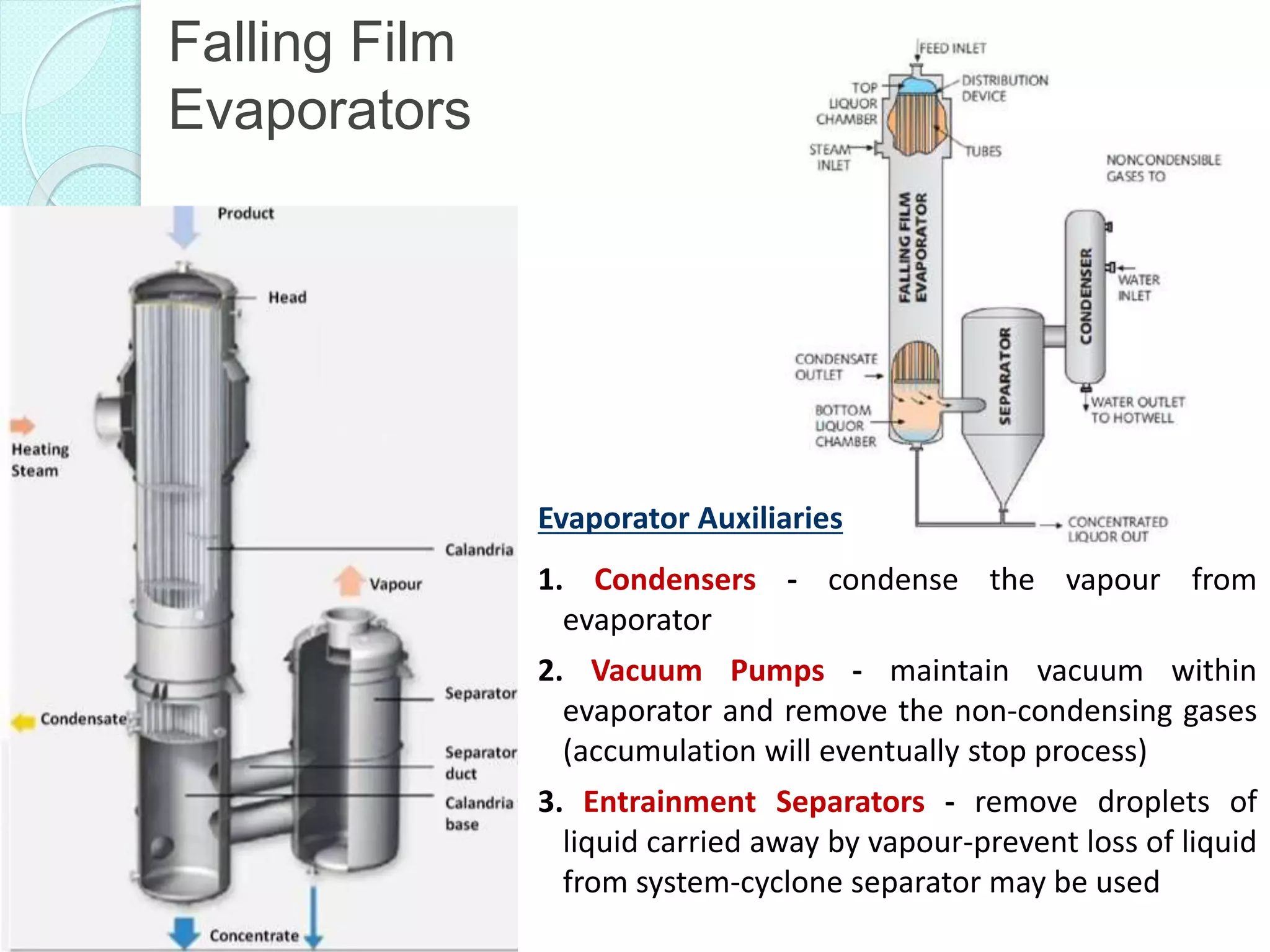 Evaporation in the sugar industry | PPTX