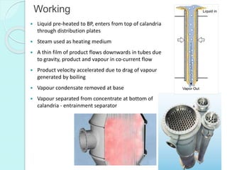 Evaporation in the sugar industry | PPTX