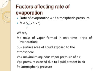 Evaporation MSG.ppt Pharmaceutical Engineering SEM-III | PPT
