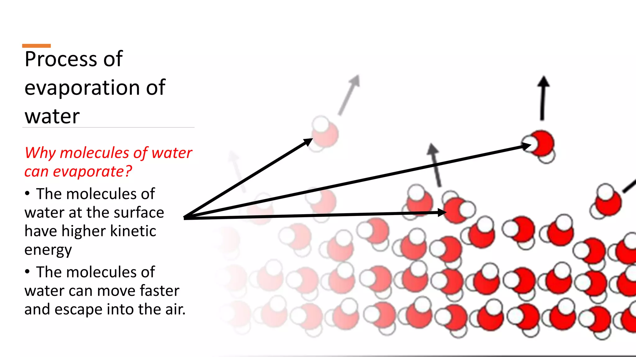 Evaporation of water Science KSSM Form 2 | PPTX