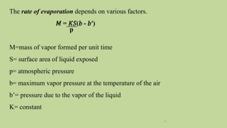 EVAPORATION PHARMACEUTICAL PROCESS CHEMISTRY.pptx